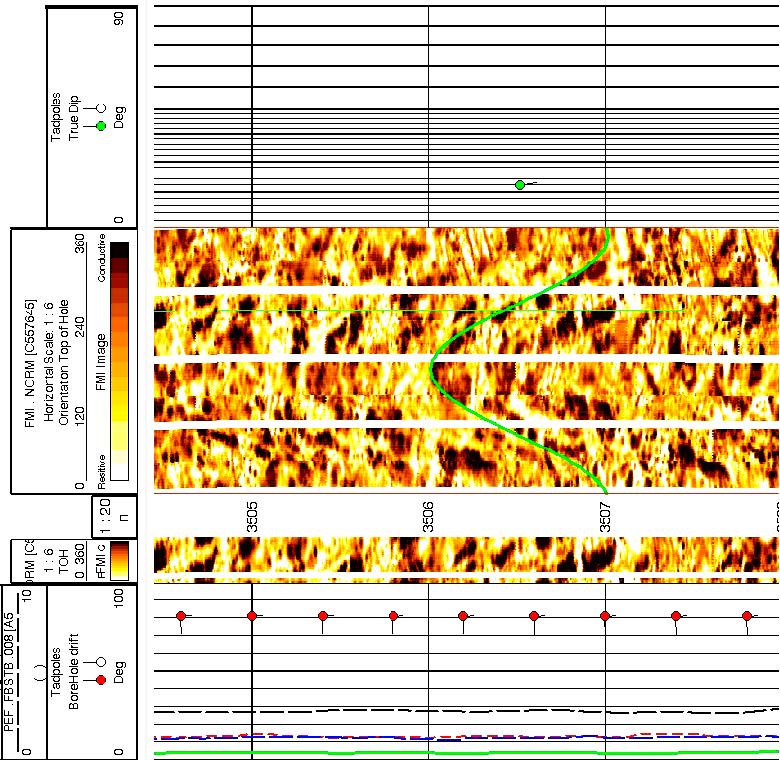 CPH | Resistivity Image Logs